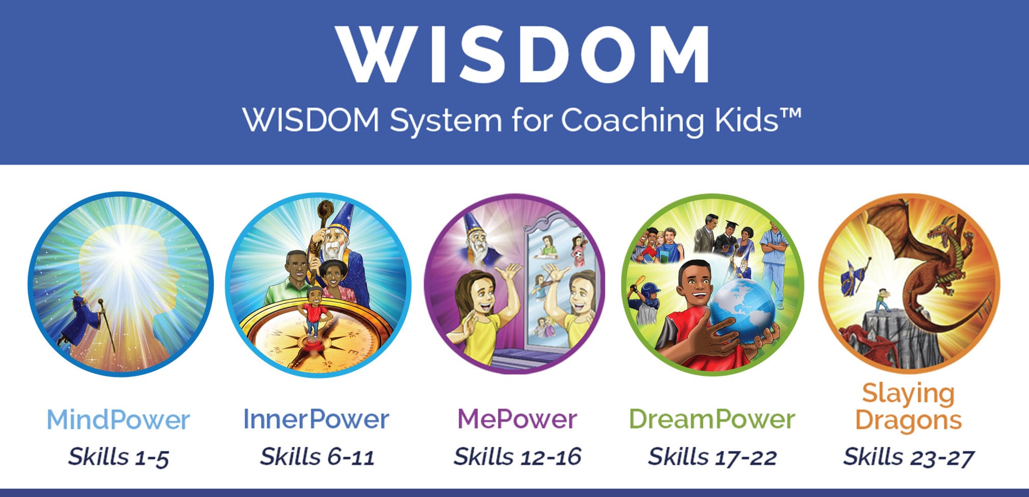 Life Coaching Program for Kids | Use Stories to Empower Your Kids
